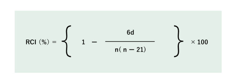 RCIとは？ | 誰でもわかるように解説